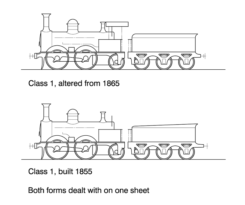 Datasheets