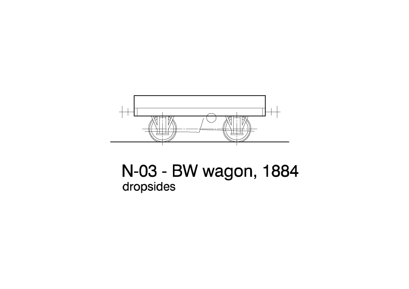 Datasheets